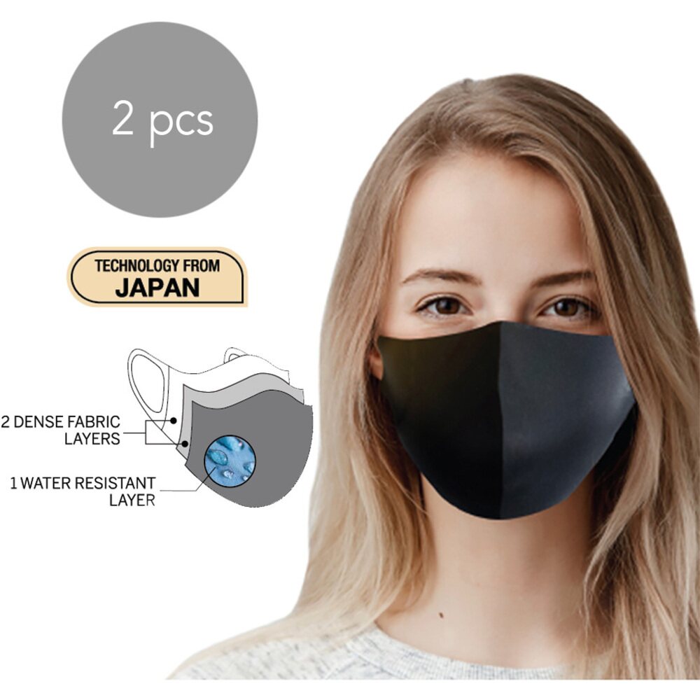 Why Every Spa & Salon Pro Needs These 3-Layer Black Cloth Face Masks ...