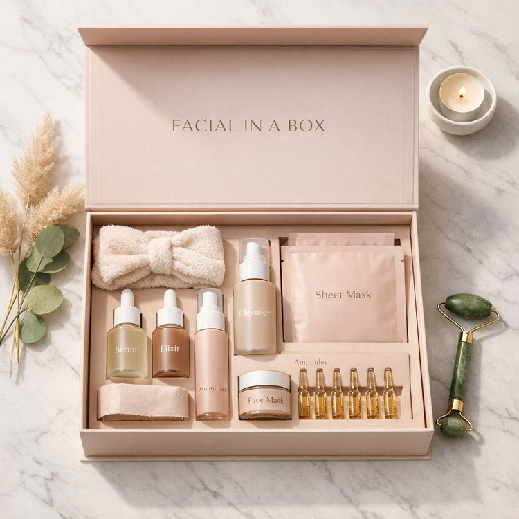 How to Create 'Facial in a Box' Kits for Post-Treatment Home Care: The ...