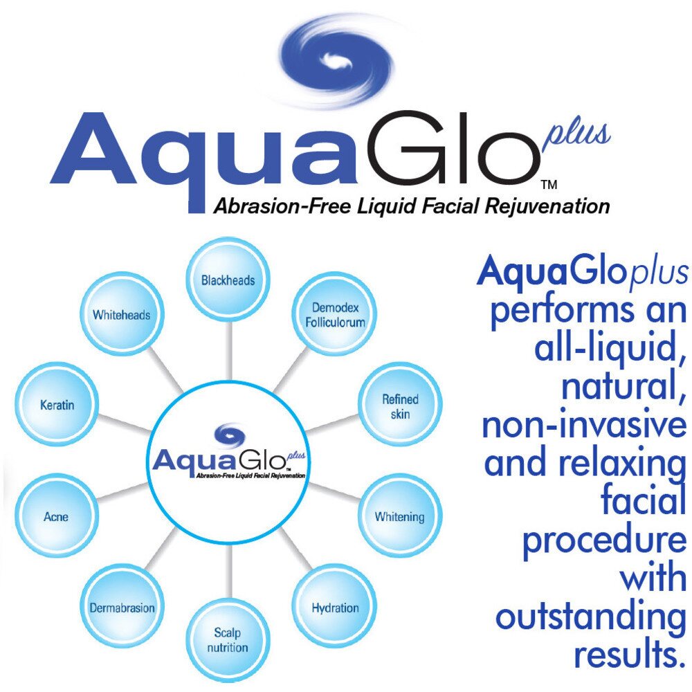 AquaGlo Plus™ Abrasion-Free Hydra Peeling Liquid Facial System w – Pure ...